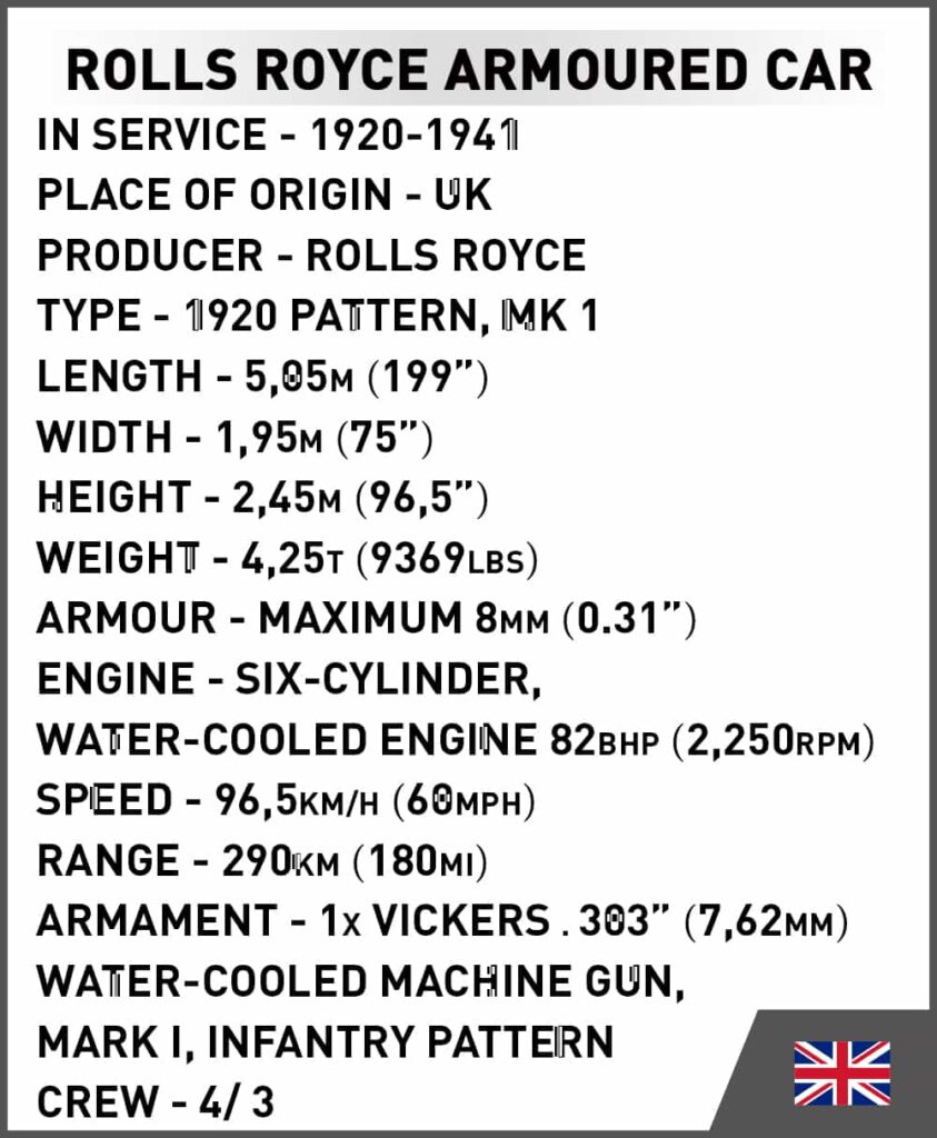 COBI Rolls Royce Armored Car Scale 1:35 #2988 - Military Bricks I Cobi ...