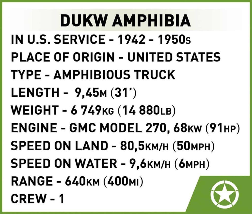 COBI DUKW Amphibia D-Day #3110 - Military Bricks I Cobi Brand Military ...
