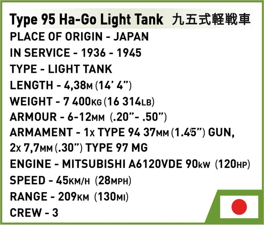 COBI TYPE 95 HA-GO Japanese Tank#3115 - Military Bricks I Cobi Brand ...