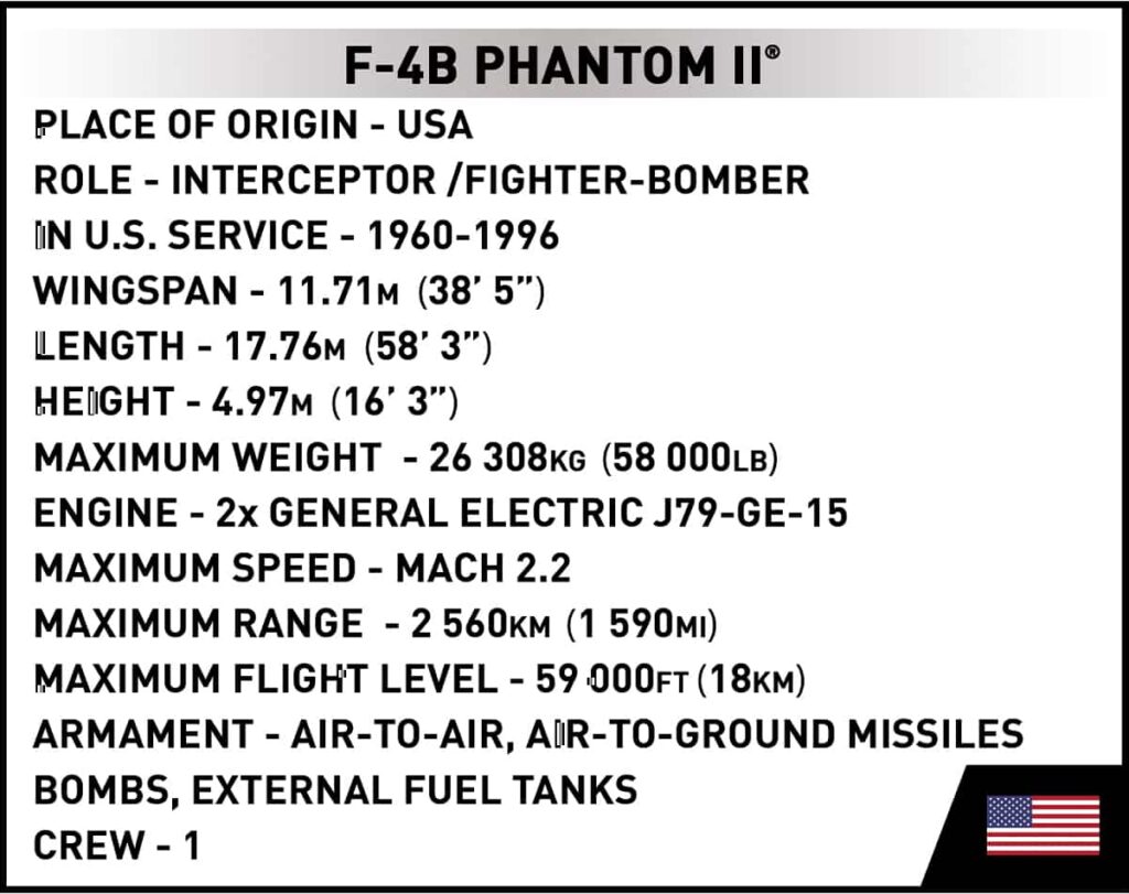 COBI F-4 Phantom II US NAVY #5897 - Military Bricks I Cobi Brand ...